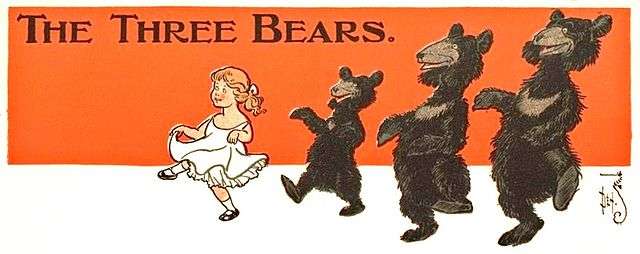 The Goldilocks Window - matouring.com